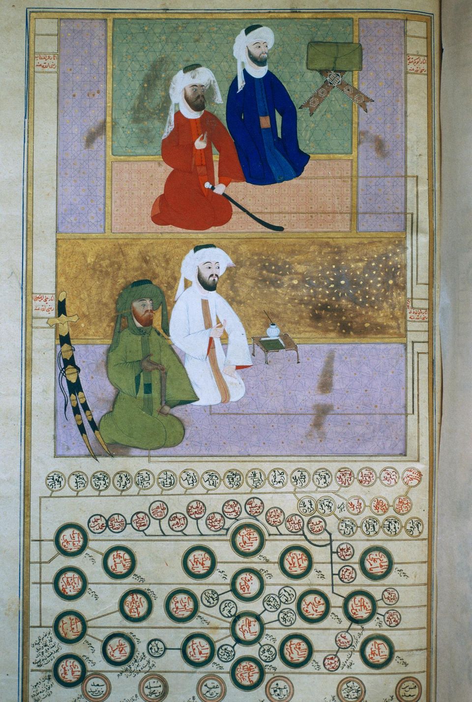 Brève - «Le califat demeure une source de fierté pour les musulmans ...